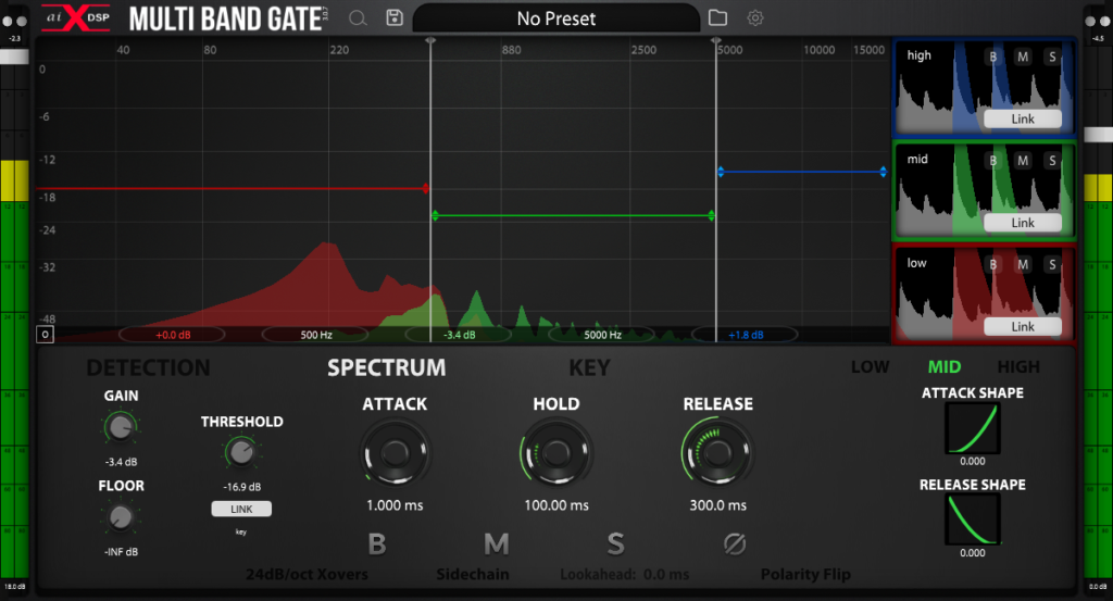 Multiband Gate – AIXDSP